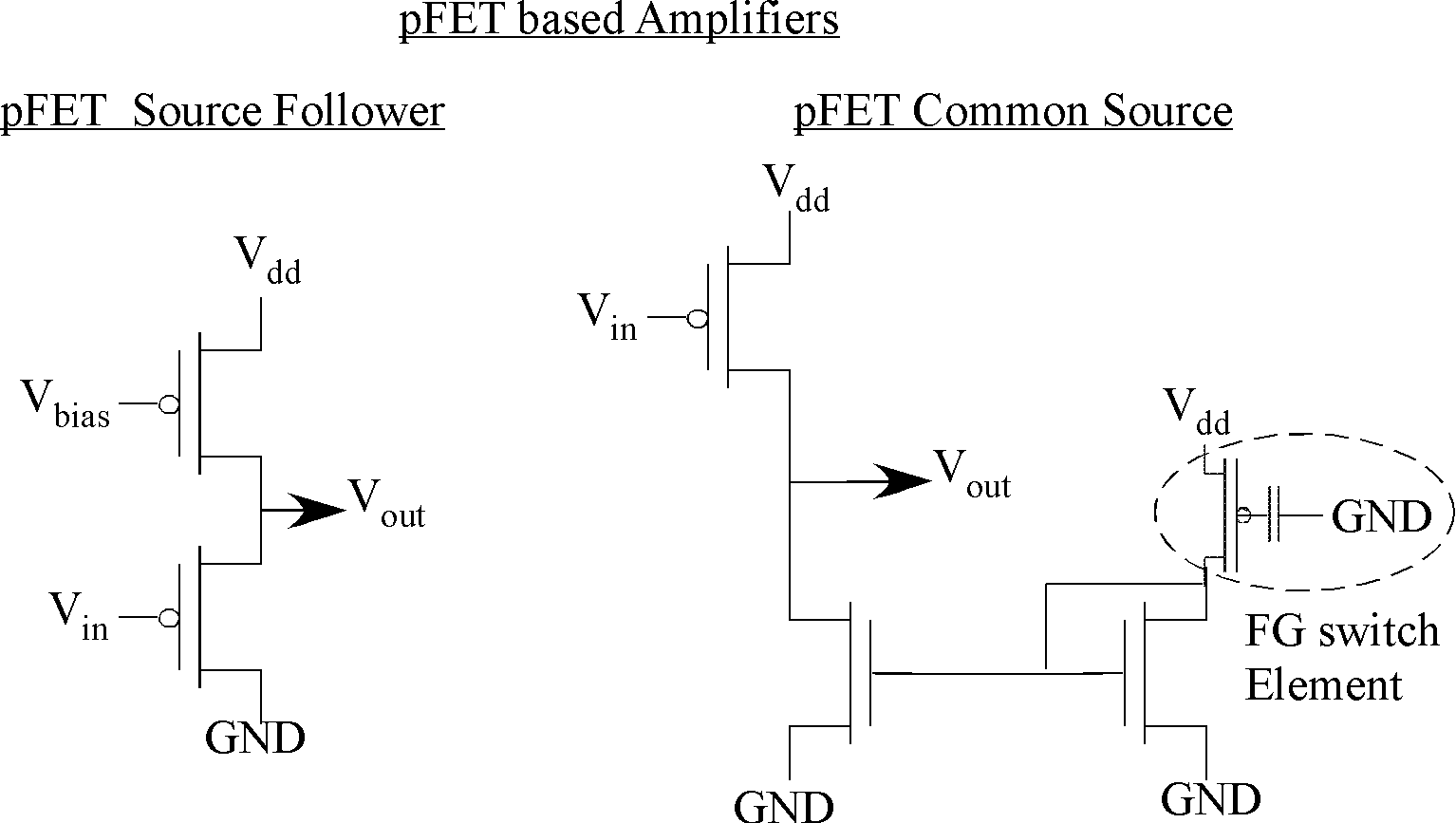 Basic Transistor Circuits