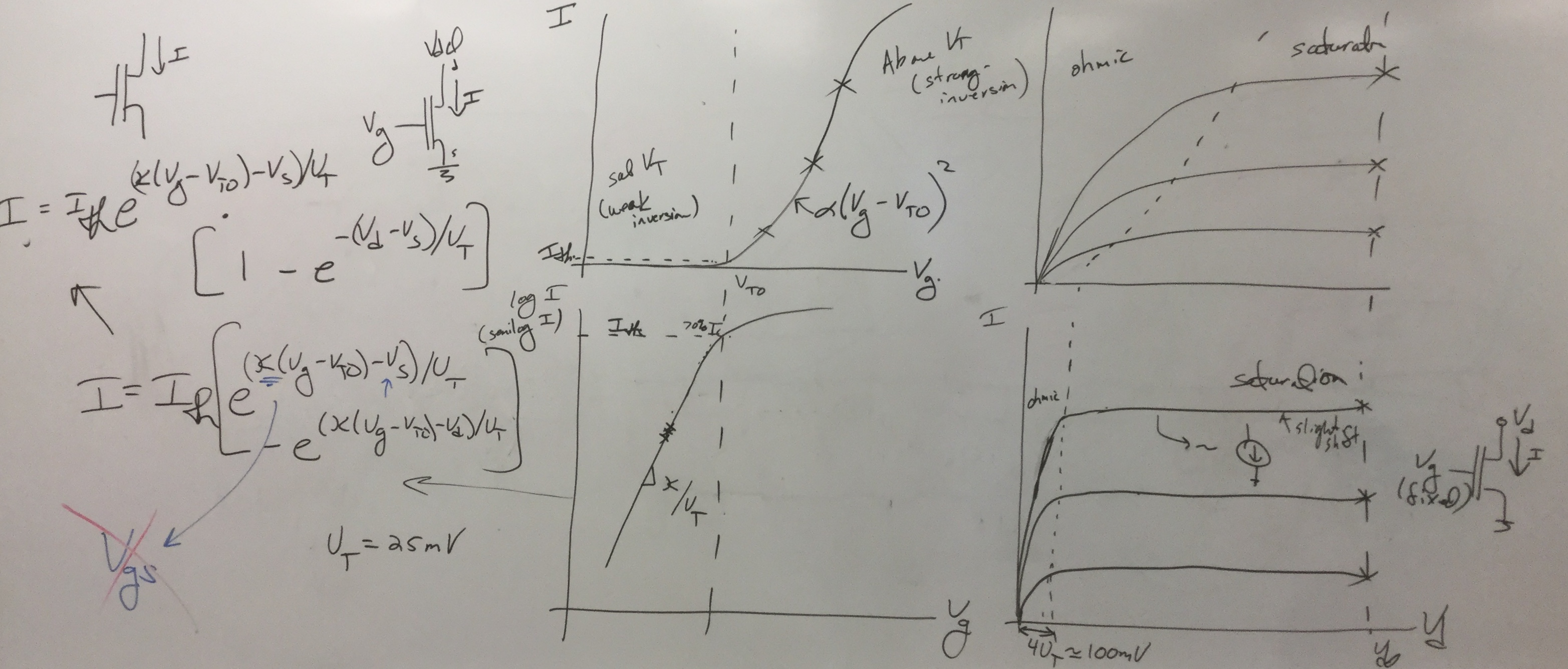 Using CAB Components: Basic Transistor Circuits