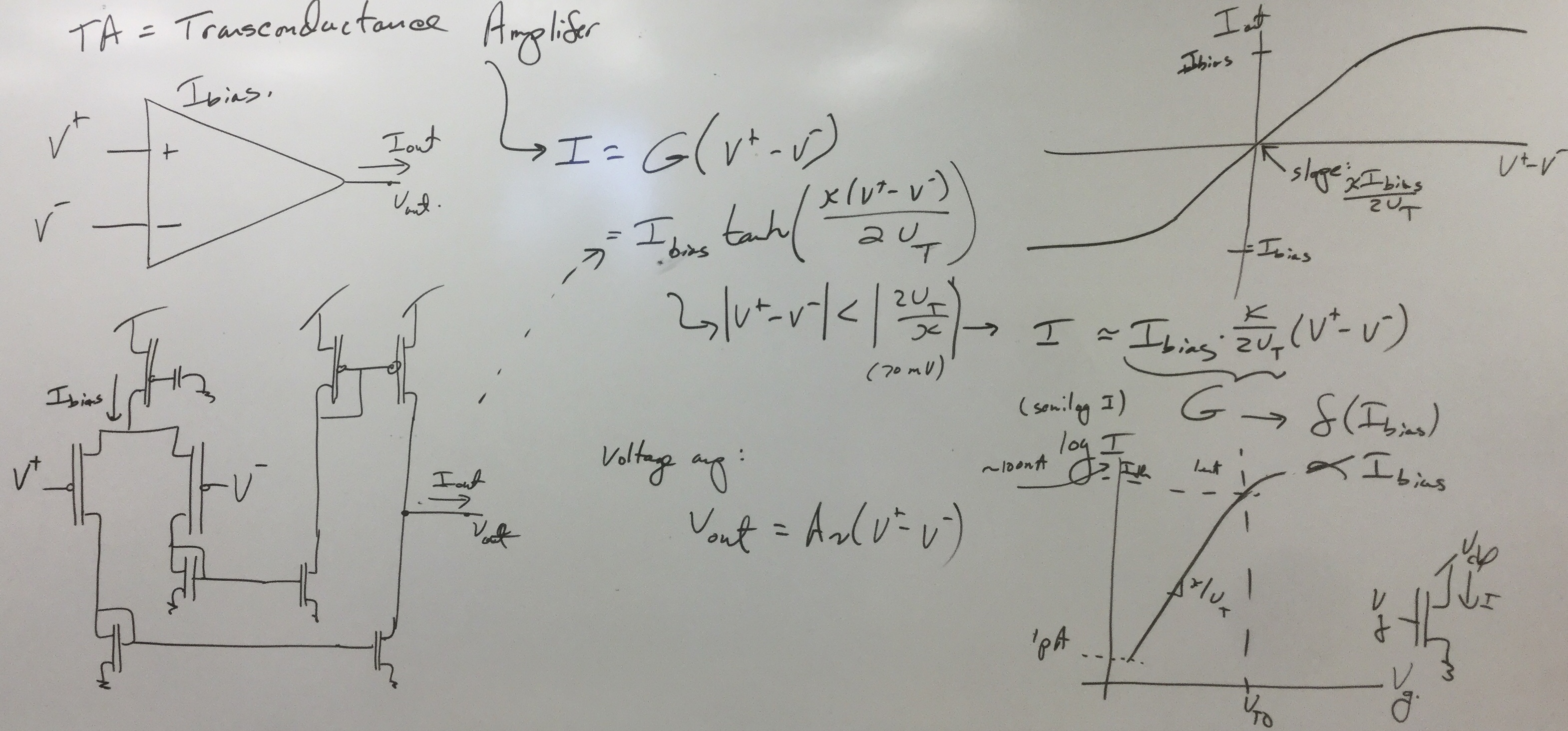 Using CAB Components: Basic Transistor Circuits