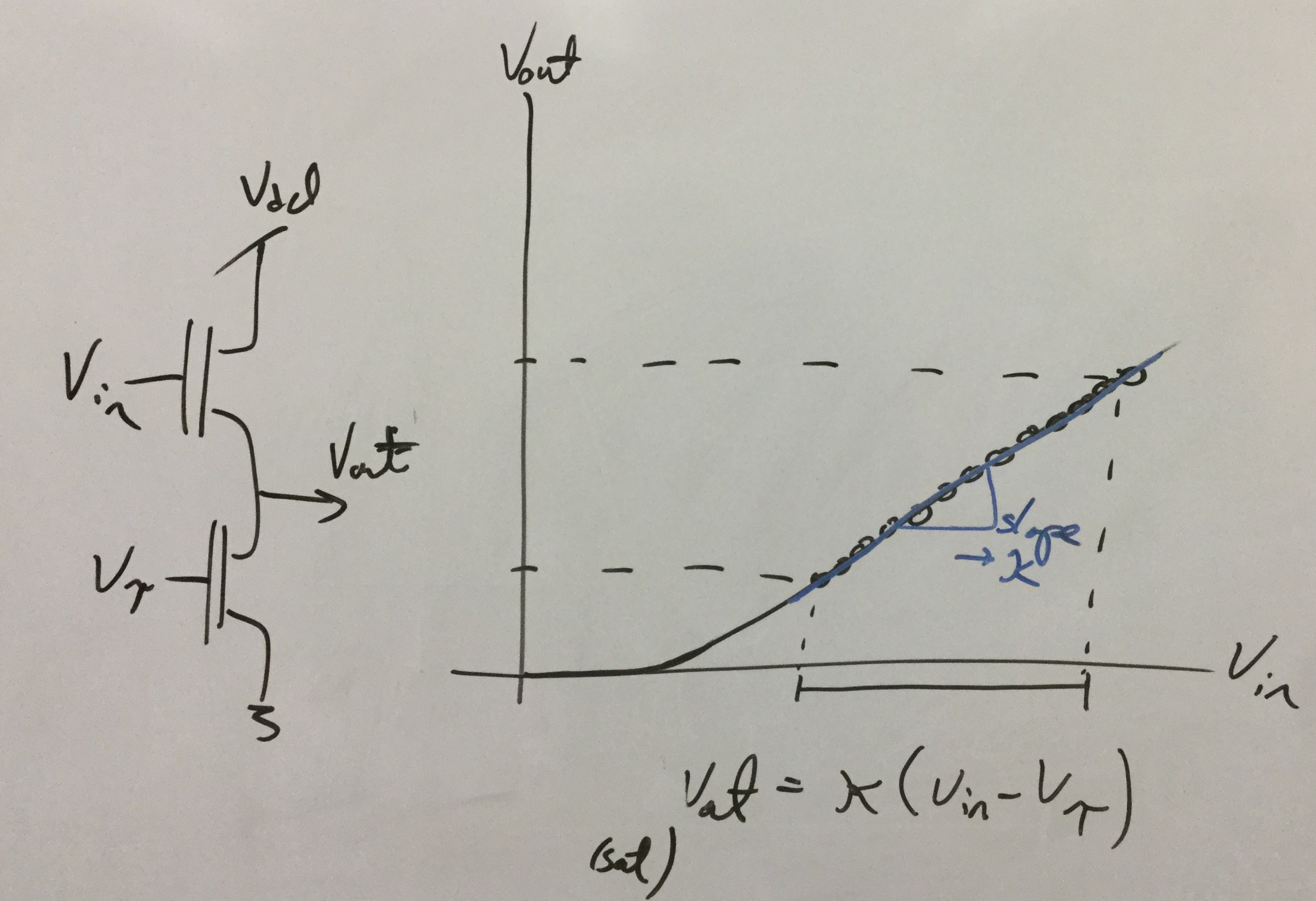 Using CAB Components: Basic Transistor Circuits