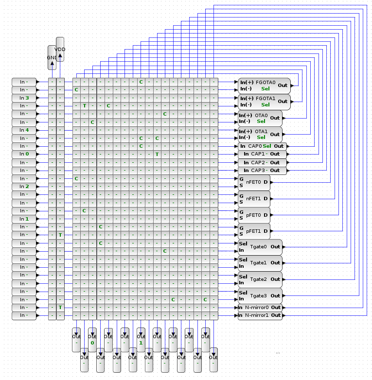 Introduction to Spiking Neural Computation